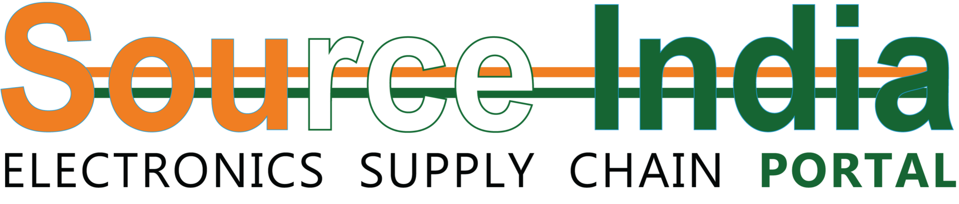 Events – HighnessMicro